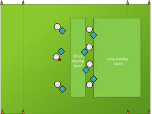 Considering The Horizontal Stack: Are You Sure It's Right For Your Team ...