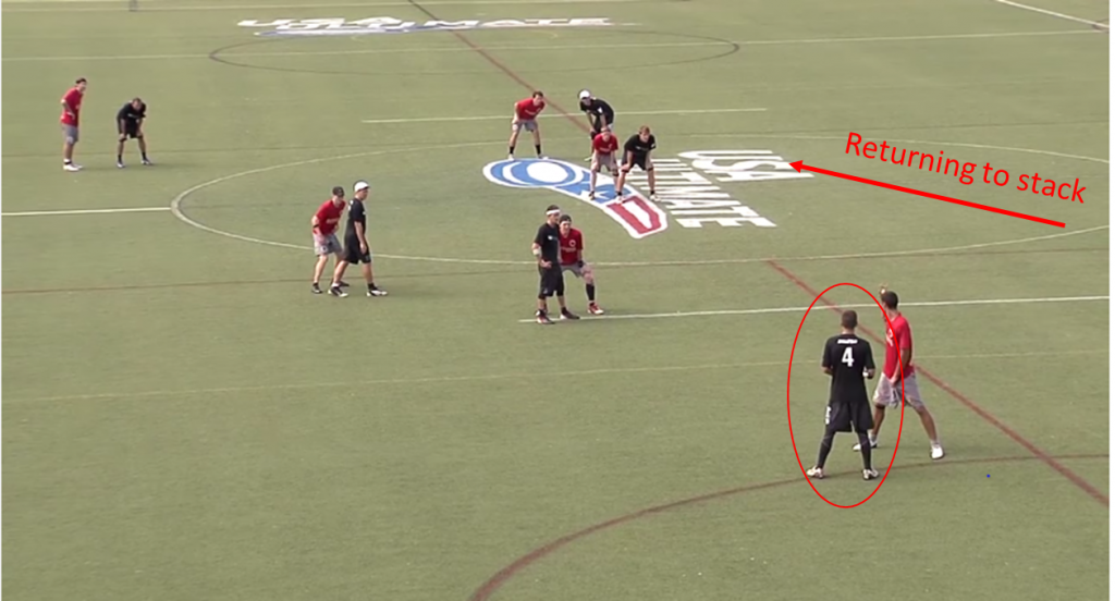 Breaking Down the No Dump Vertical Stack, Powered by Agility from Five ...