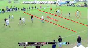 Breaking Down the No Dump Vertical Stack, Powered by Agility from Five ...