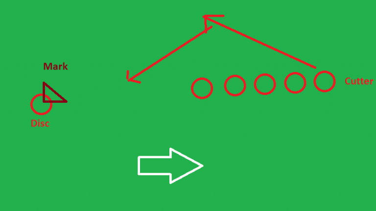 Tuesday Tips: 5 Cutter Moves Guaranteed To Get You Open, Presented By ...