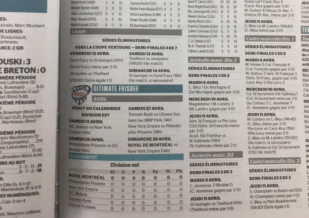 AUDL Throwaround: San Jose Comeback, Henry Fisher Debut, Newspaper Box ...