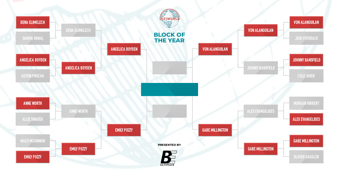 Ultiworld's 2019 Block Of The Year Bracket: Semifinals, Presented by BE ...