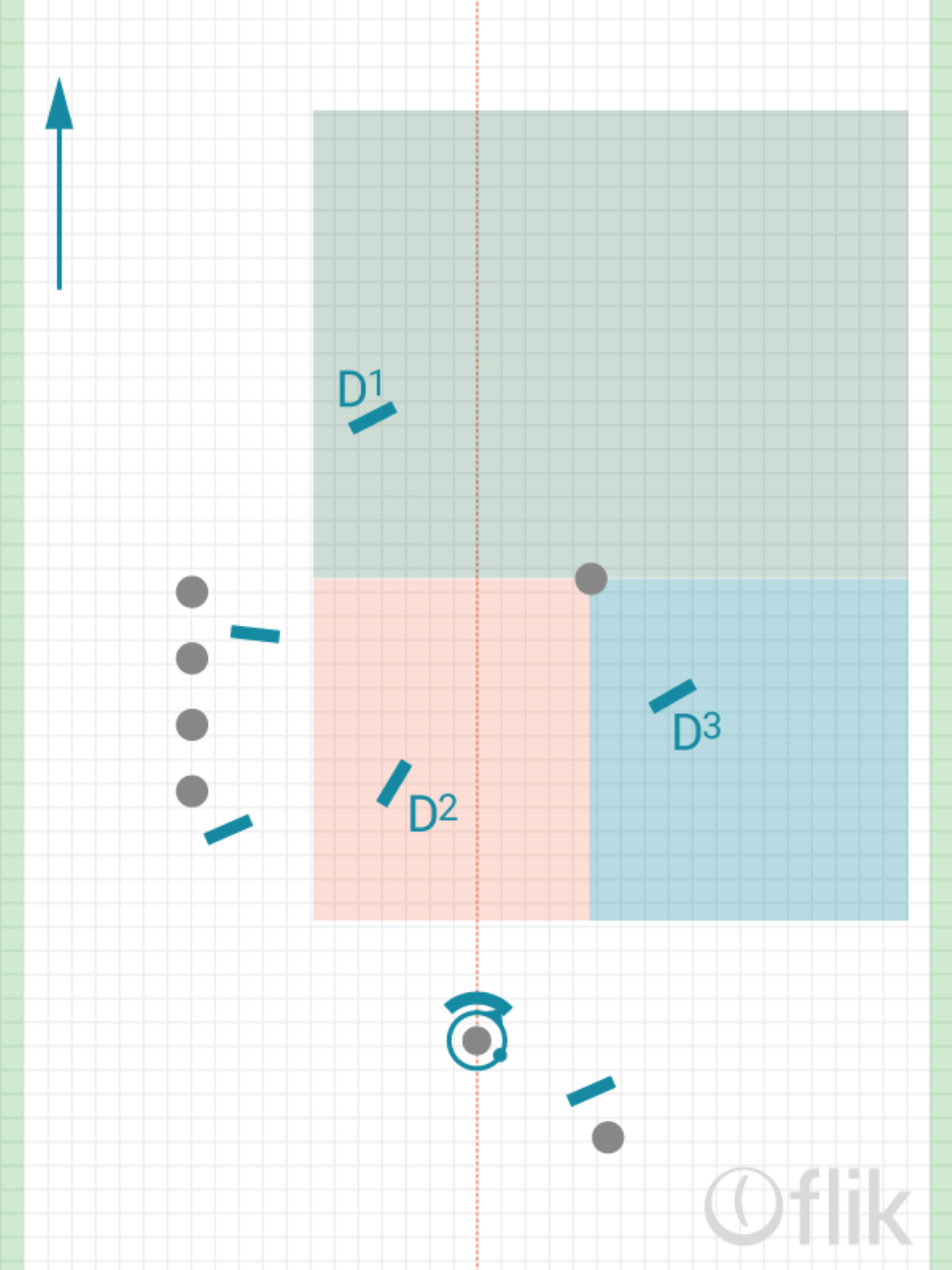 Defensive Strategy & Tactics: Situational Defense [Pt. 4] - Ultiworld