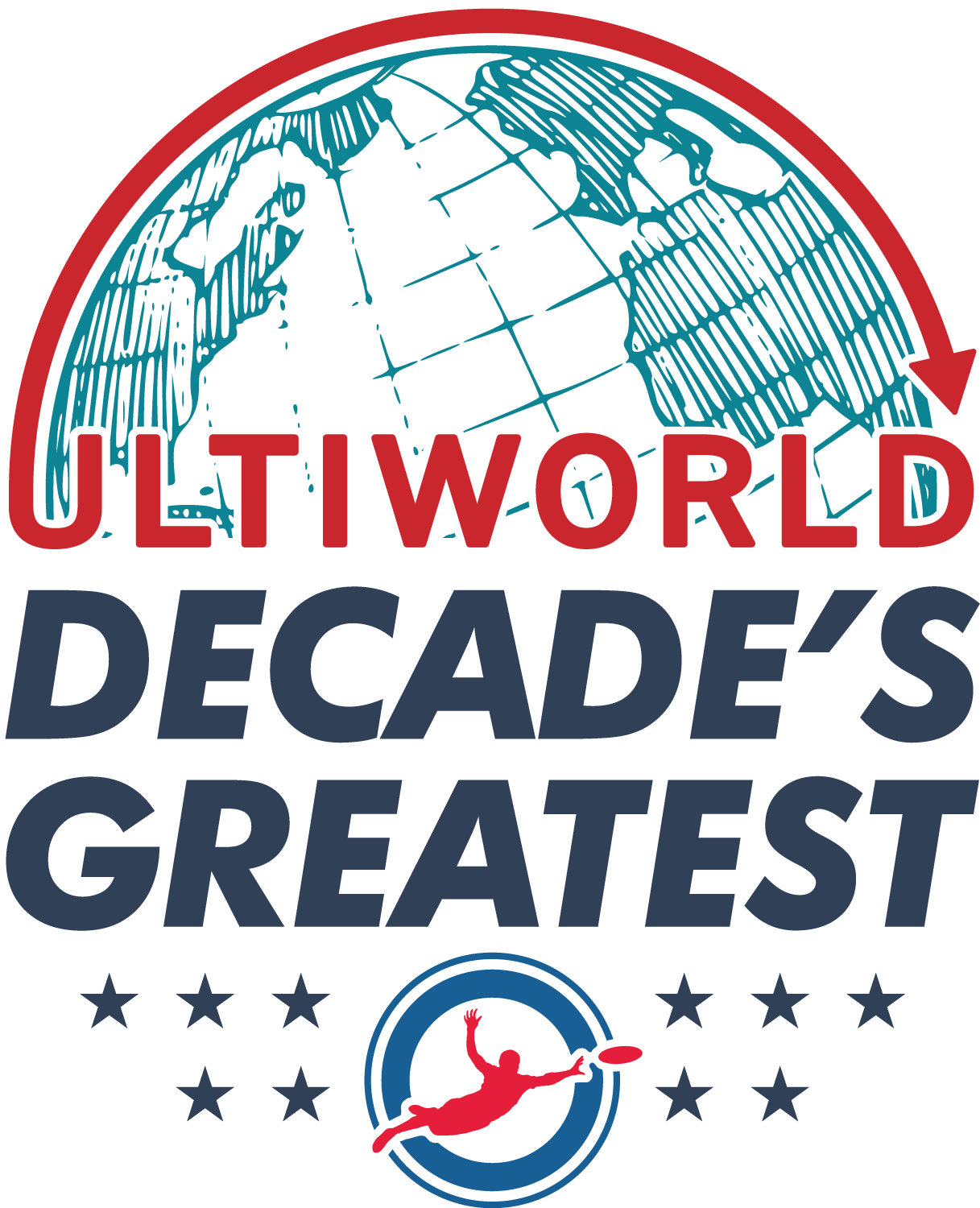 The Decade's Greatest: Top 10 North American Men's Players Of The 2010s ...