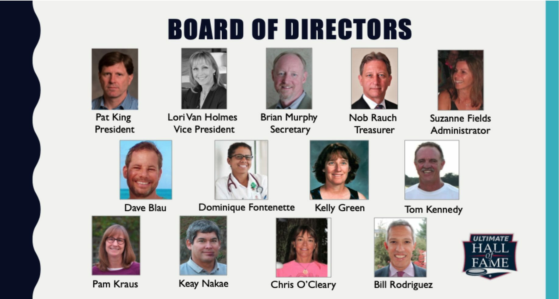 The Ultimate Hall of Fame: Celebrating the Past, Present, and Future ...