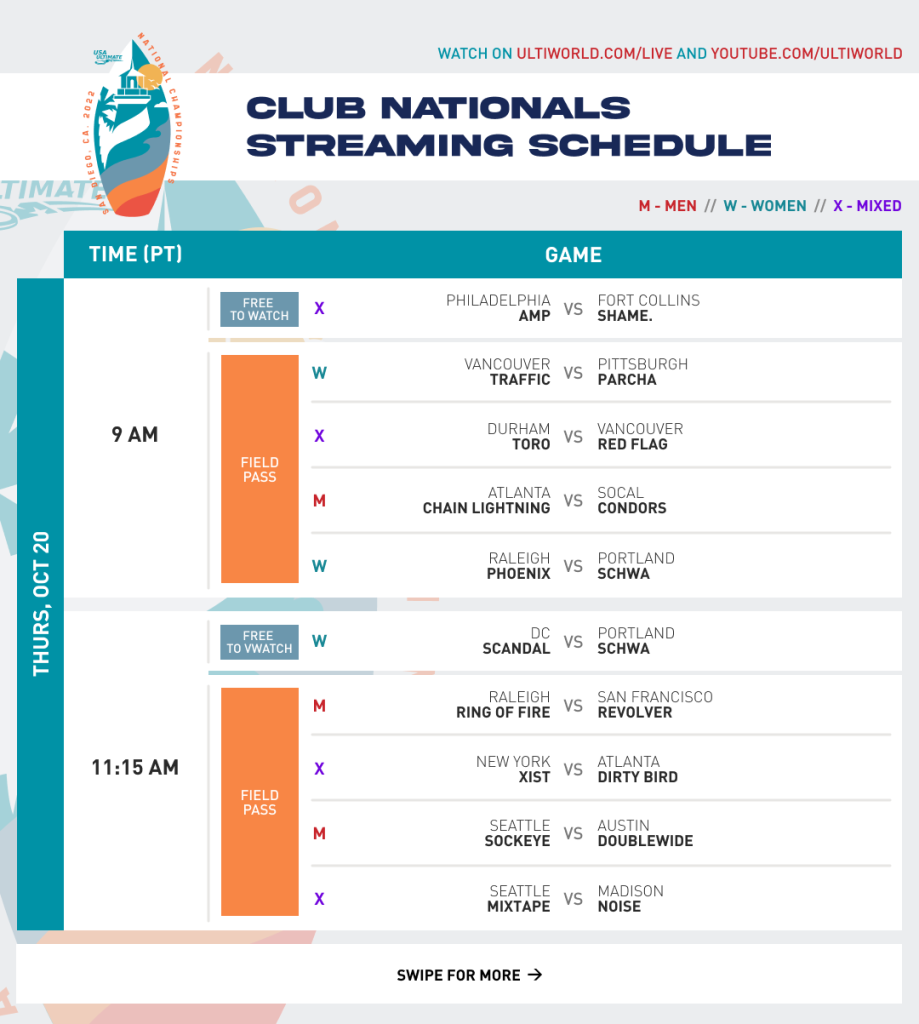 How to Watch the 2022 USA Ultimate National Championships - Ultiworld