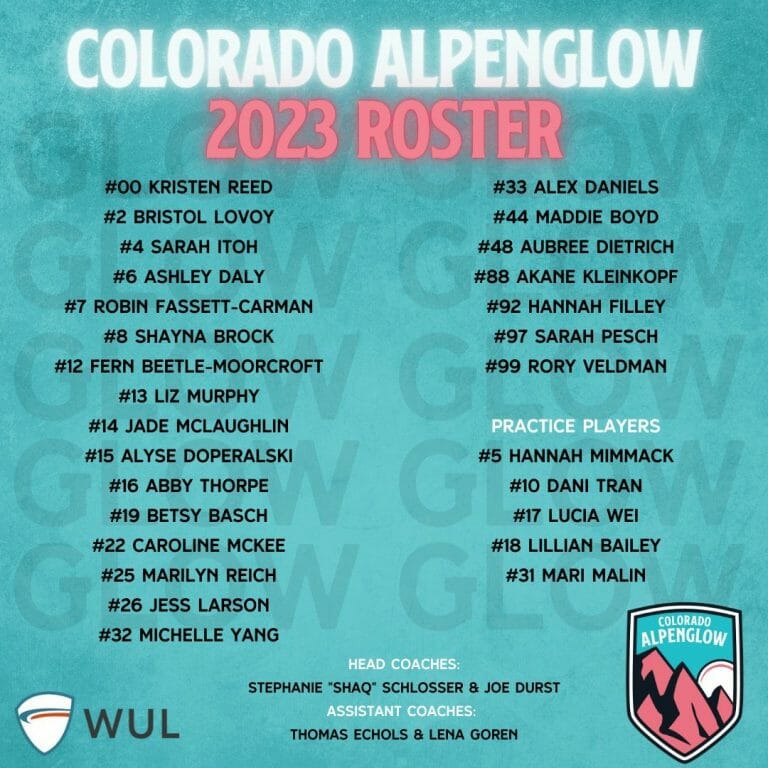 Here Are All The 2023 WUL Team Rosters - Ultiworld