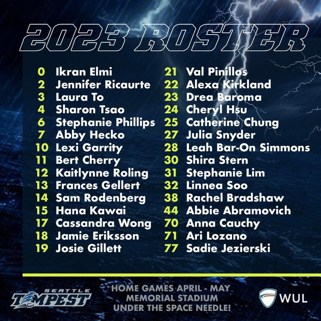 Here Are All The 2023 WUL Team Rosters - Ultiworld