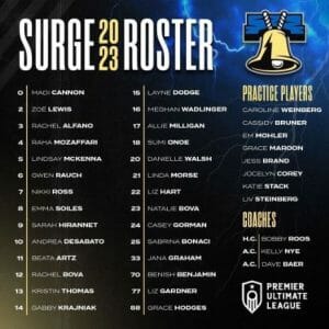 Here Are All The 2023 PUL Team Rosters - Ultiworld