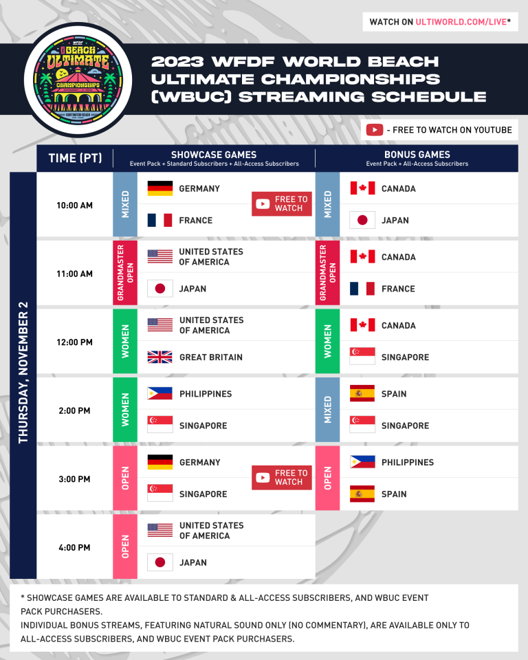 2023 WFDF World Beach Ultimate Championships: Streaming Schedule, How to Watch - Ultiworld