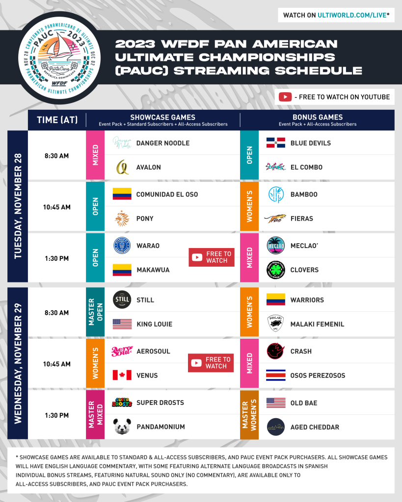 2023 WFDF Pan-American Ultimate Championships: Streaming Schedule, How ...