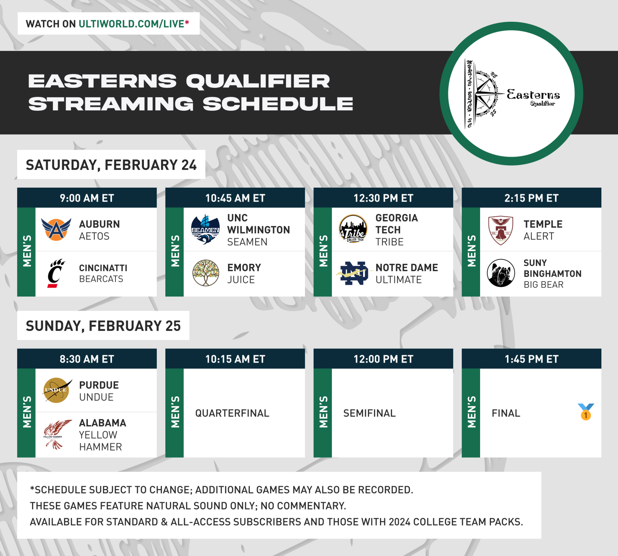 Easterns Qualifier 2024: How to Watch, Tournament Preview - Ultiworld