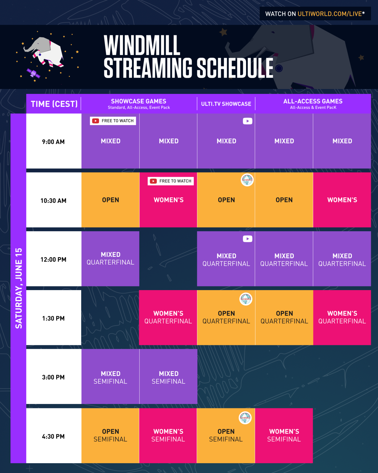 2024 Windmill: Streaming Schedule, How to Watch - Ultiworld