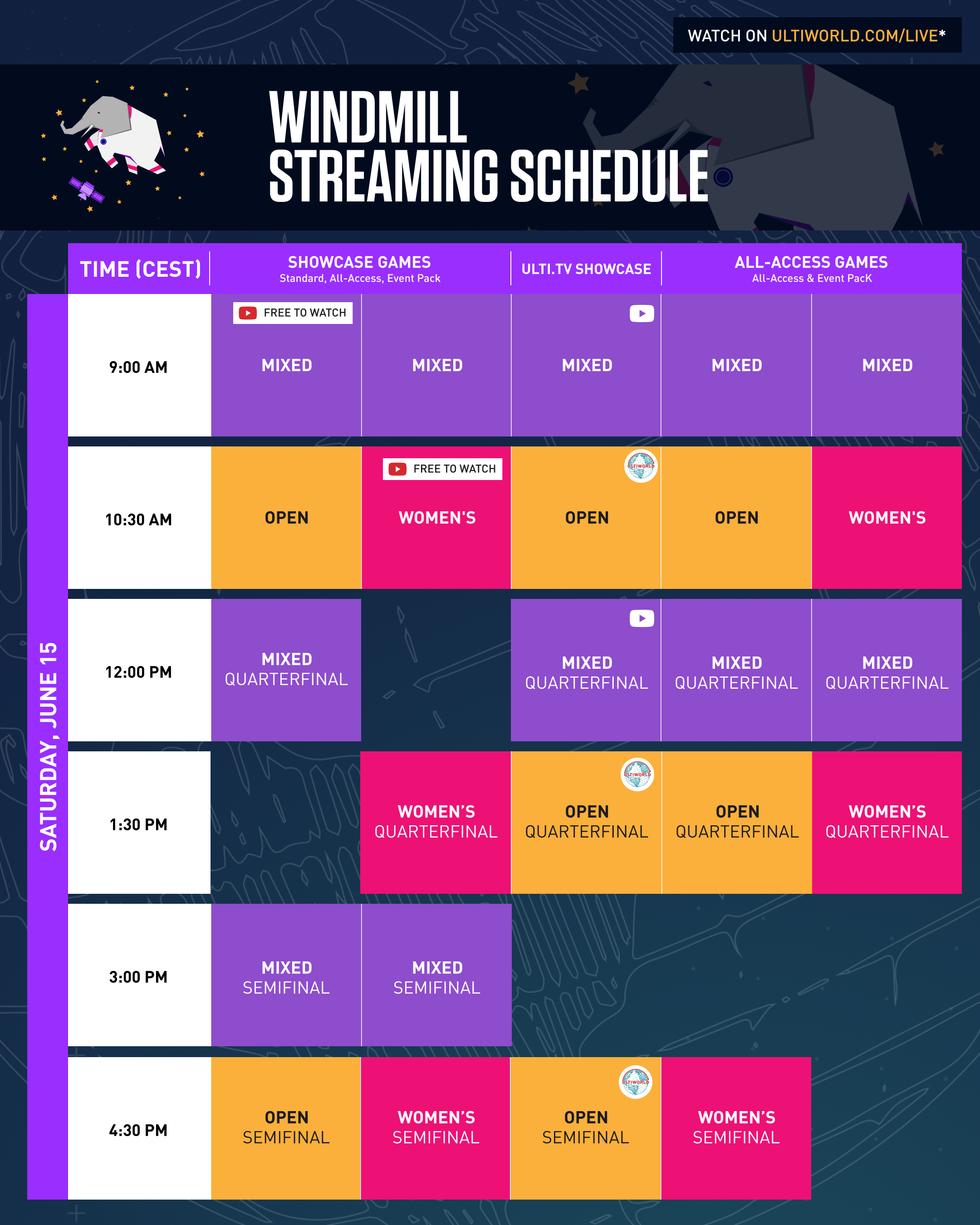 2024 Windmill: Streaming Schedule, How to Watch - Ultiworld