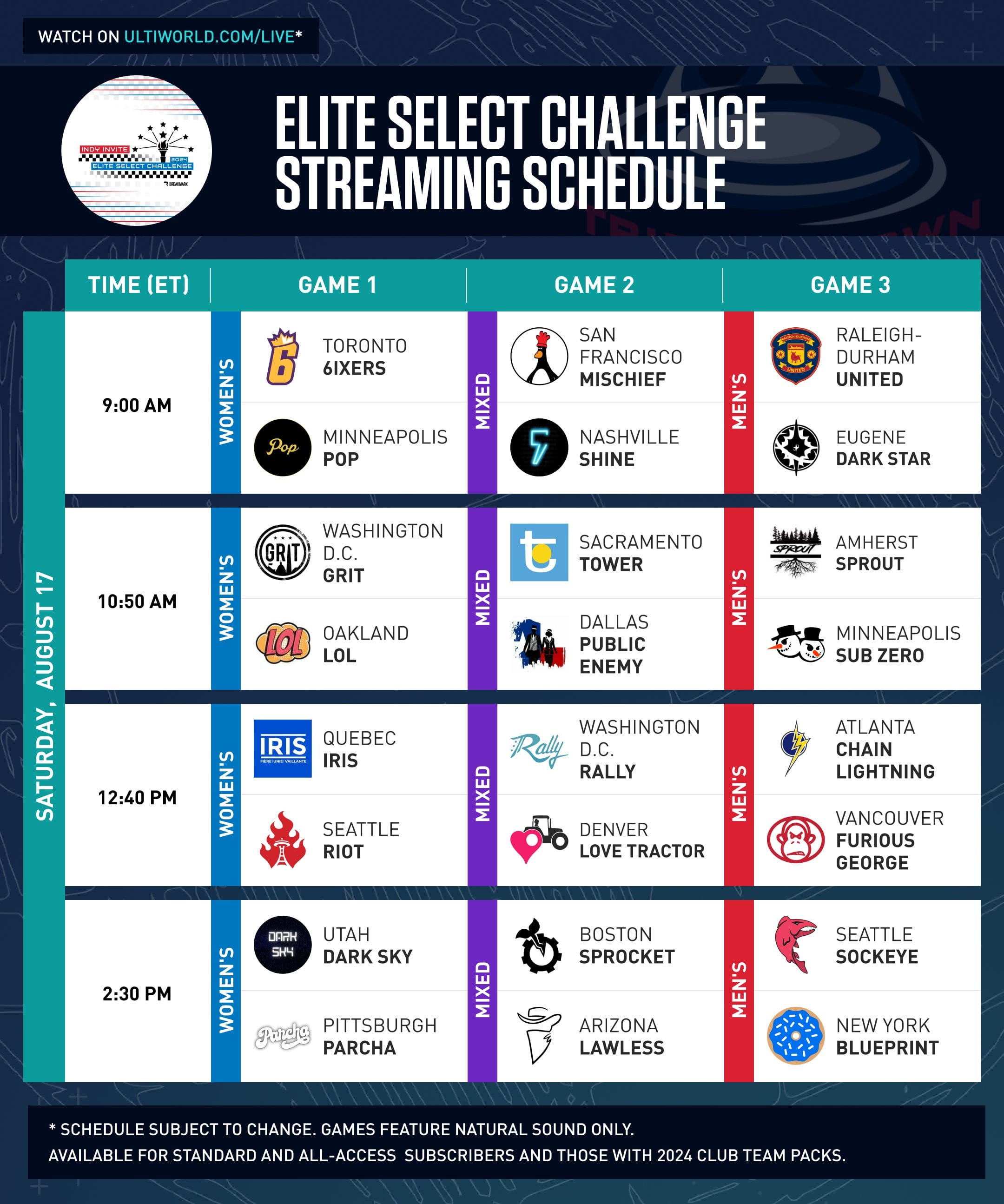 Elite-Select Challenge 2024: Streaming Schedule, How to Watch - Ultiworld