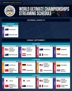 2024 World Ultimate Championships - Event News, Stats, Schedule & More ...