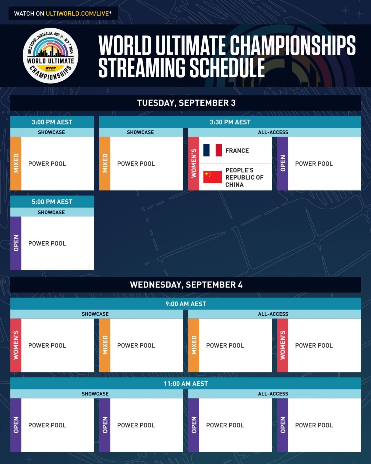 2024 WFDF World Ultimate Championships: Streaming Schedule, How to Watch - Ultiworld