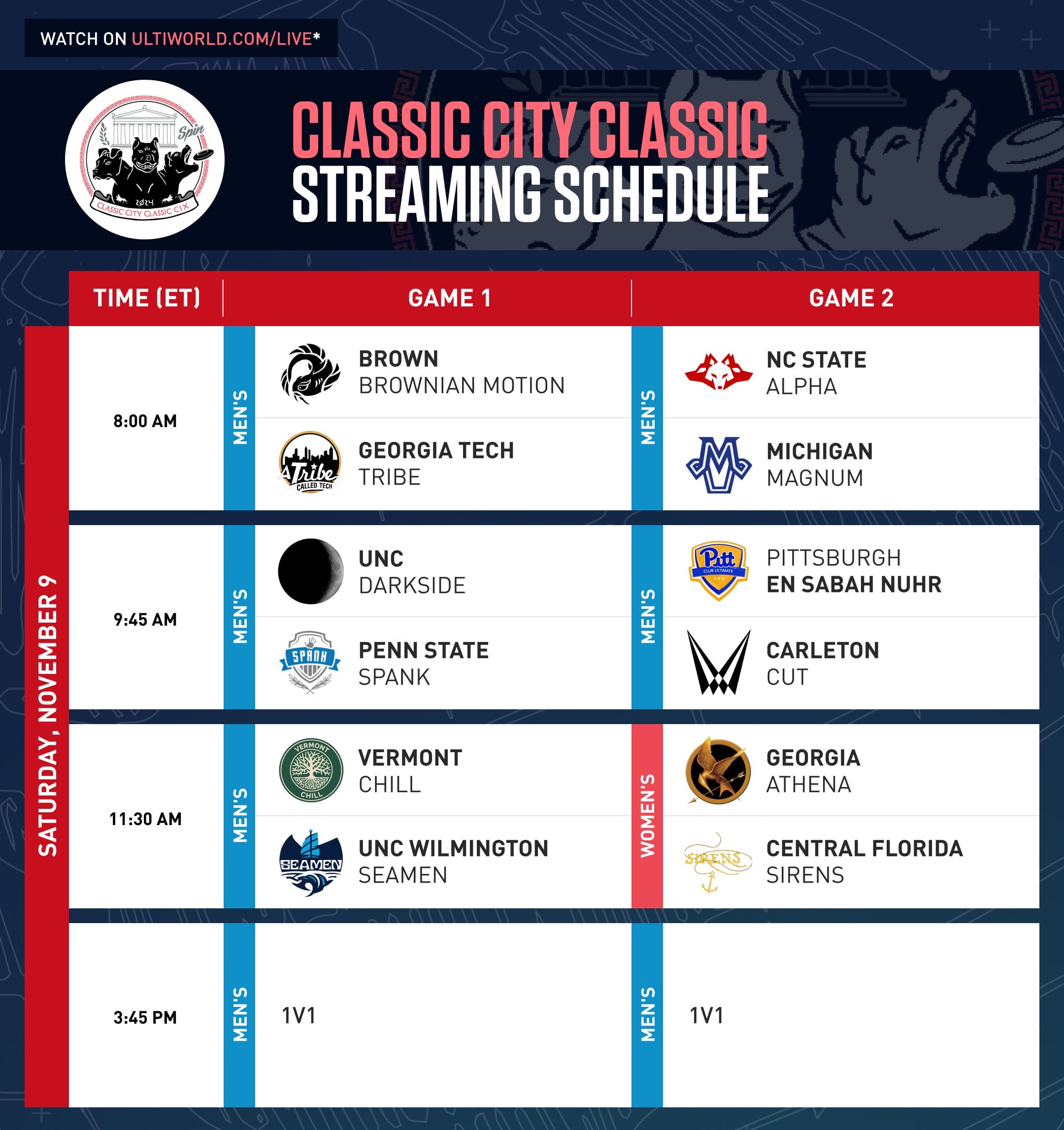 Classic City Classic 2024: Streaming Schedule, How to Watch, Tournament ...