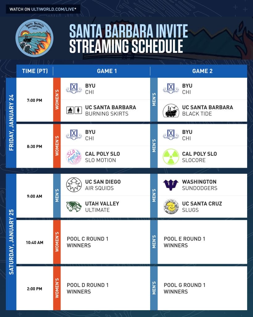Santa Barbara Invite 2025: How to Watch, Tournament Preview - Ultiworld