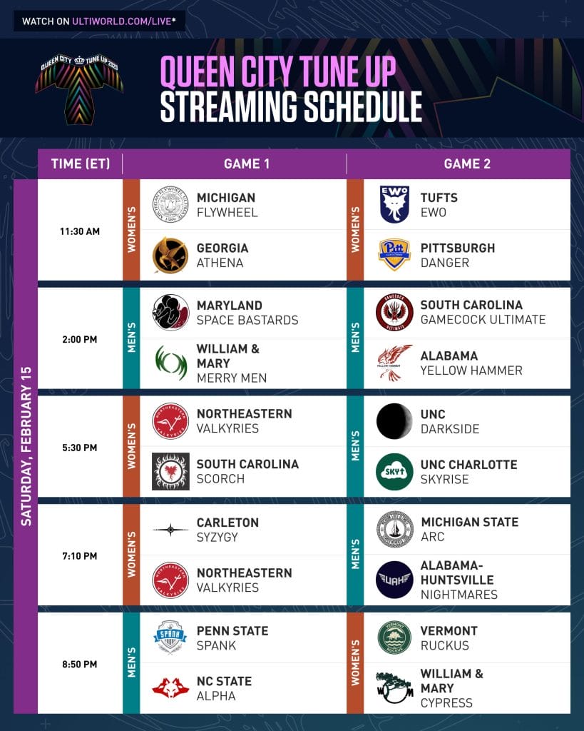 Queen City Tune Up 2025: How to Watch, Tournament Preview - Ultiworld