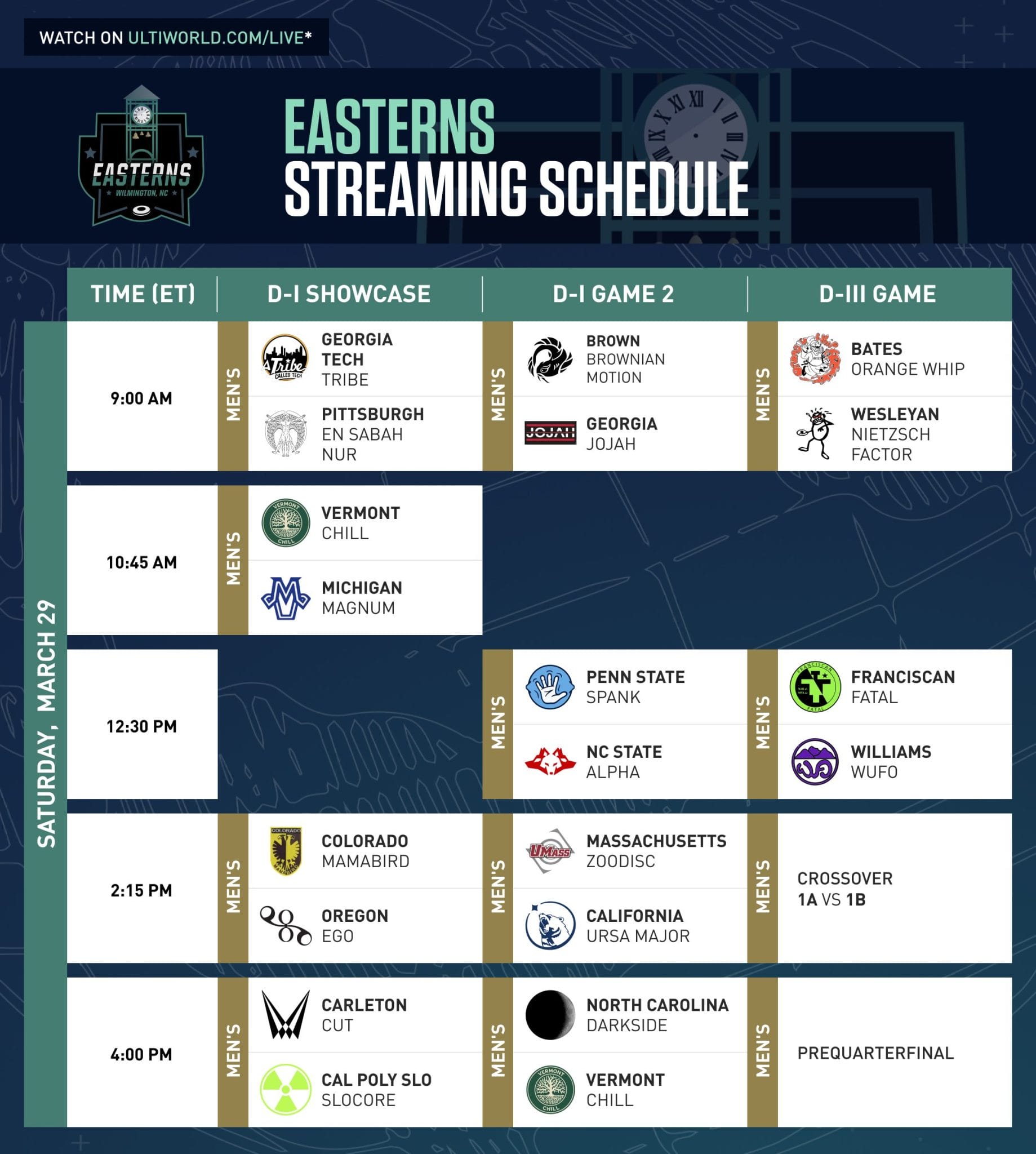 Easterns 2025: How to Watch, Tournament Preview - Ultiworld