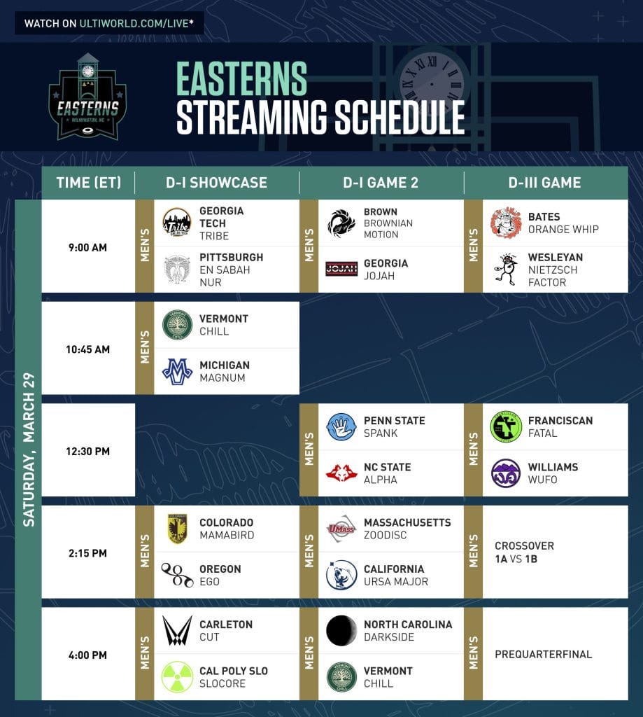 Easterns 2025: How to Watch, Tournament Preview - Ultiworld