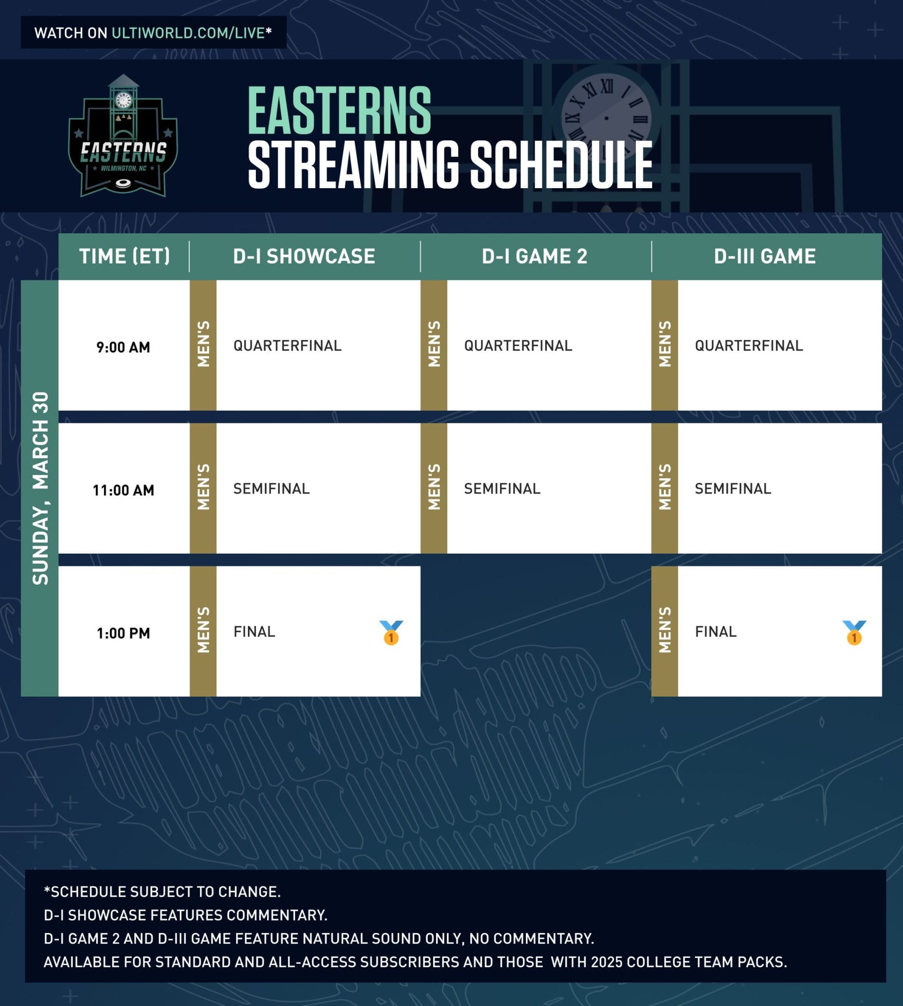Easterns 2025: How to Watch, Tournament Preview - Ultiworld