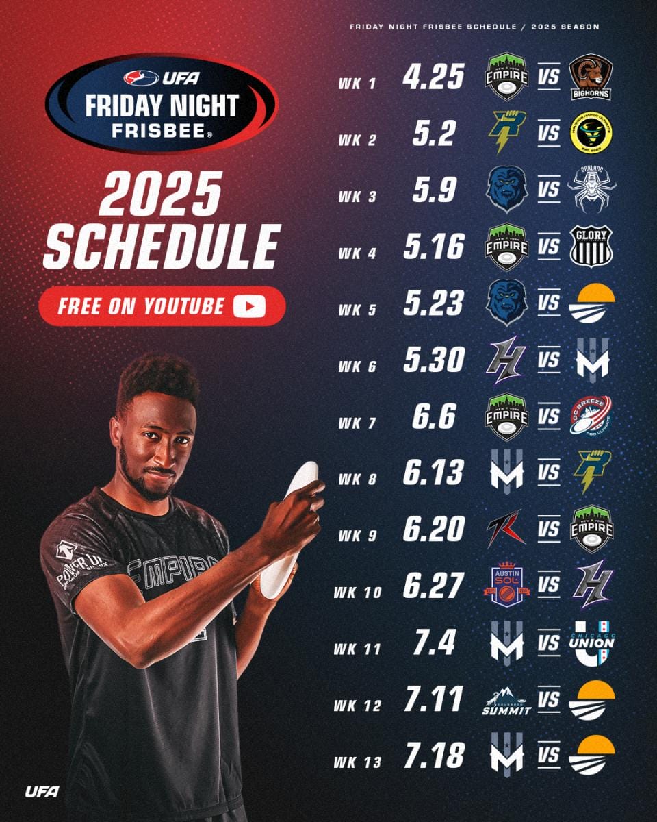 Active Offseason Sets Stage for 2025 UFA Season - Ultiworld