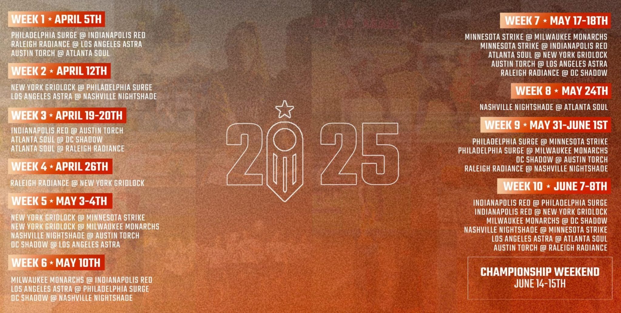 The 2025 Premier Ultimate League Primer - Ultiworld