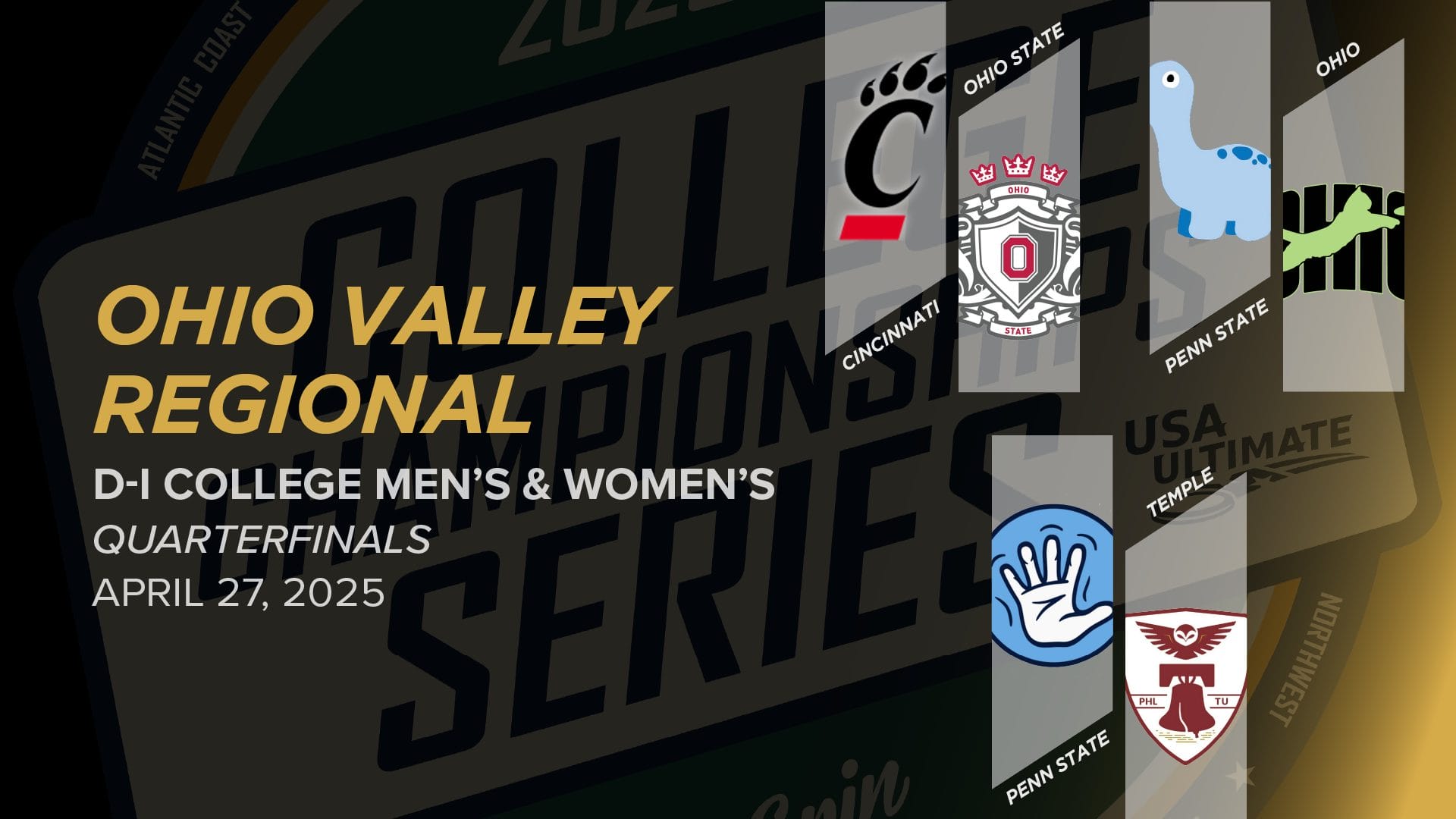 Ohio Valley Round 1: Cincinnati vs. Ohio St (M)/Penn St vs. Ohio (W ...