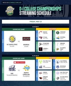 2025 D-I College Championships - Event News, Stats, Schedule & More ...