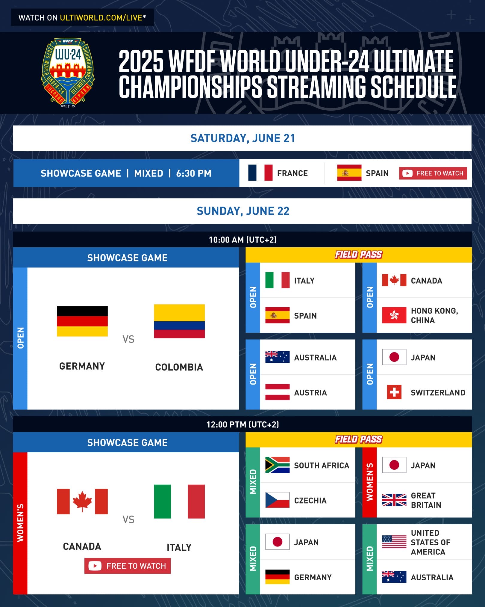 2025 WFDF World Under-24 Ultimate Championships: Streaming Schedule ...
