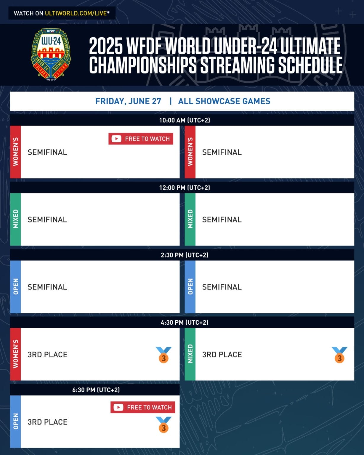 2025 WFDF World Under-24 Ultimate Championships: Streaming Schedule ...