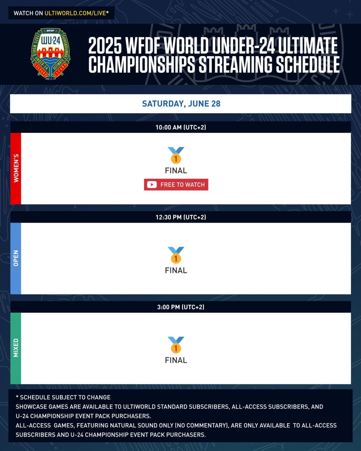 2025 WFDF World Under-24 Ultimate Championships: Streaming Schedule ...