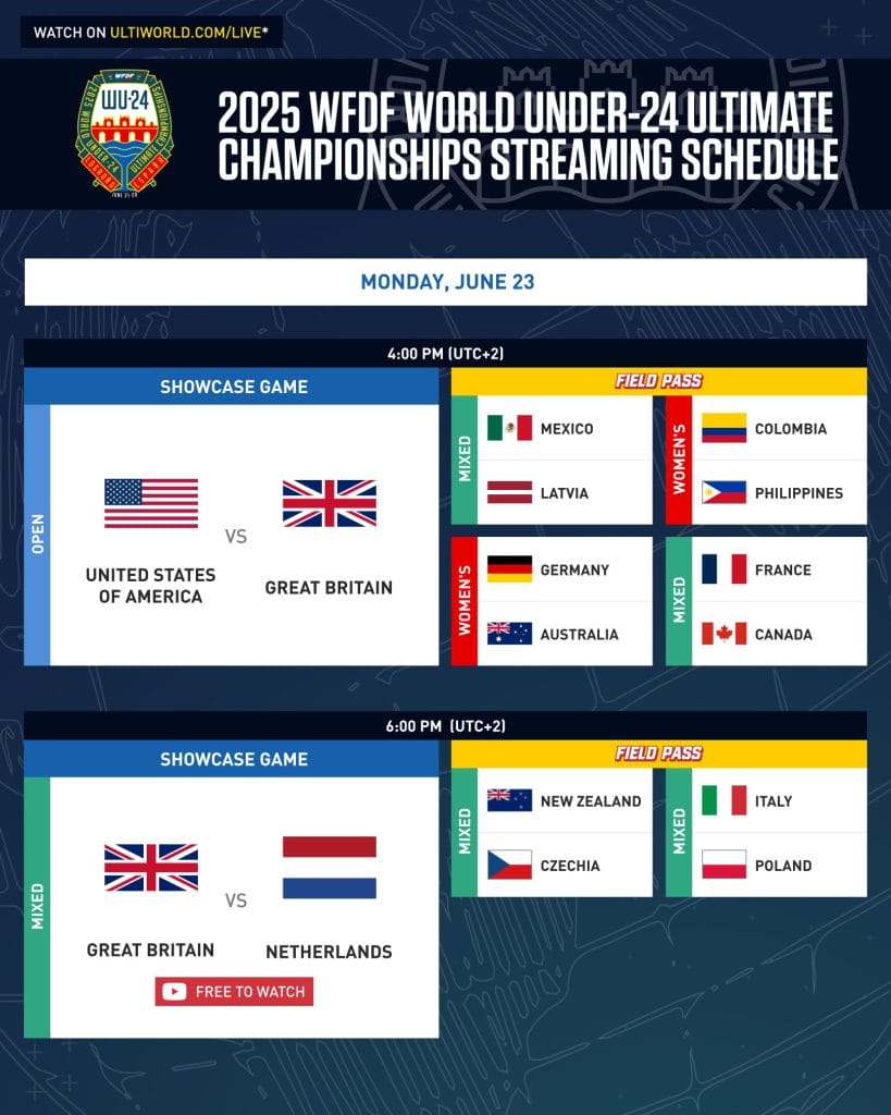 2025 WFDF World Under-24 Ultimate Championships: Streaming Schedule, How to Watch - Ultiworld