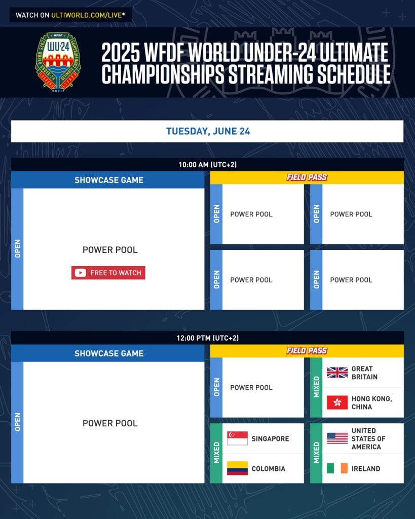 2025 WFDF World Under-24 Ultimate Championships: Streaming Schedule ...