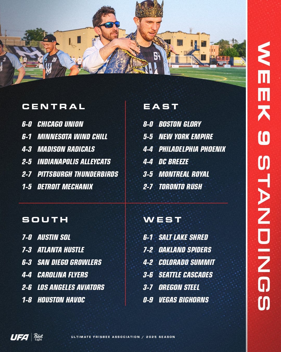 Buzzer Beater: Big Blowout Weekend! [UFA Week 9, 2025] - Ultiworld