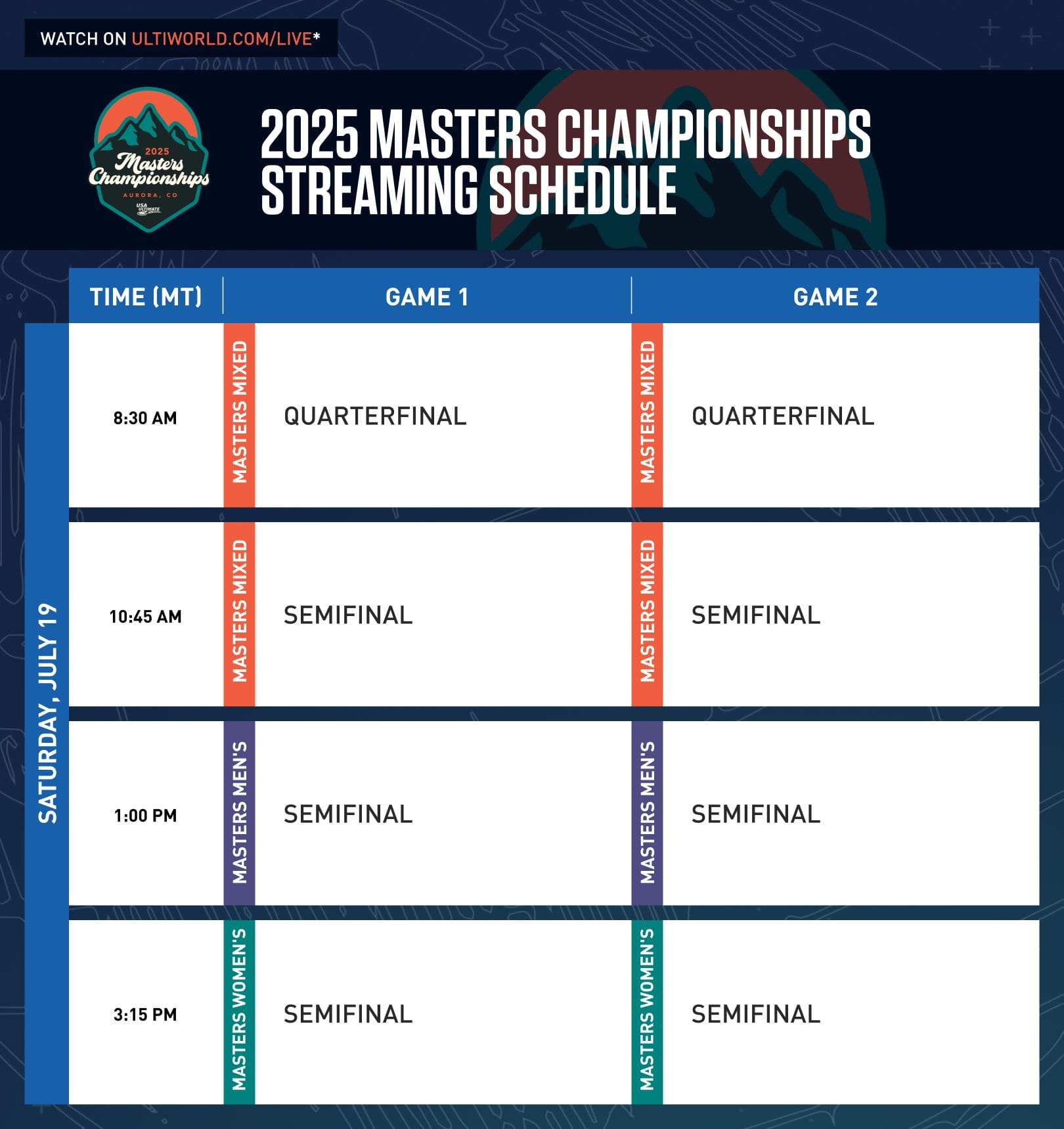 2025 Masters Championships: Streaming Schedule, How to Watch - Ultiworld