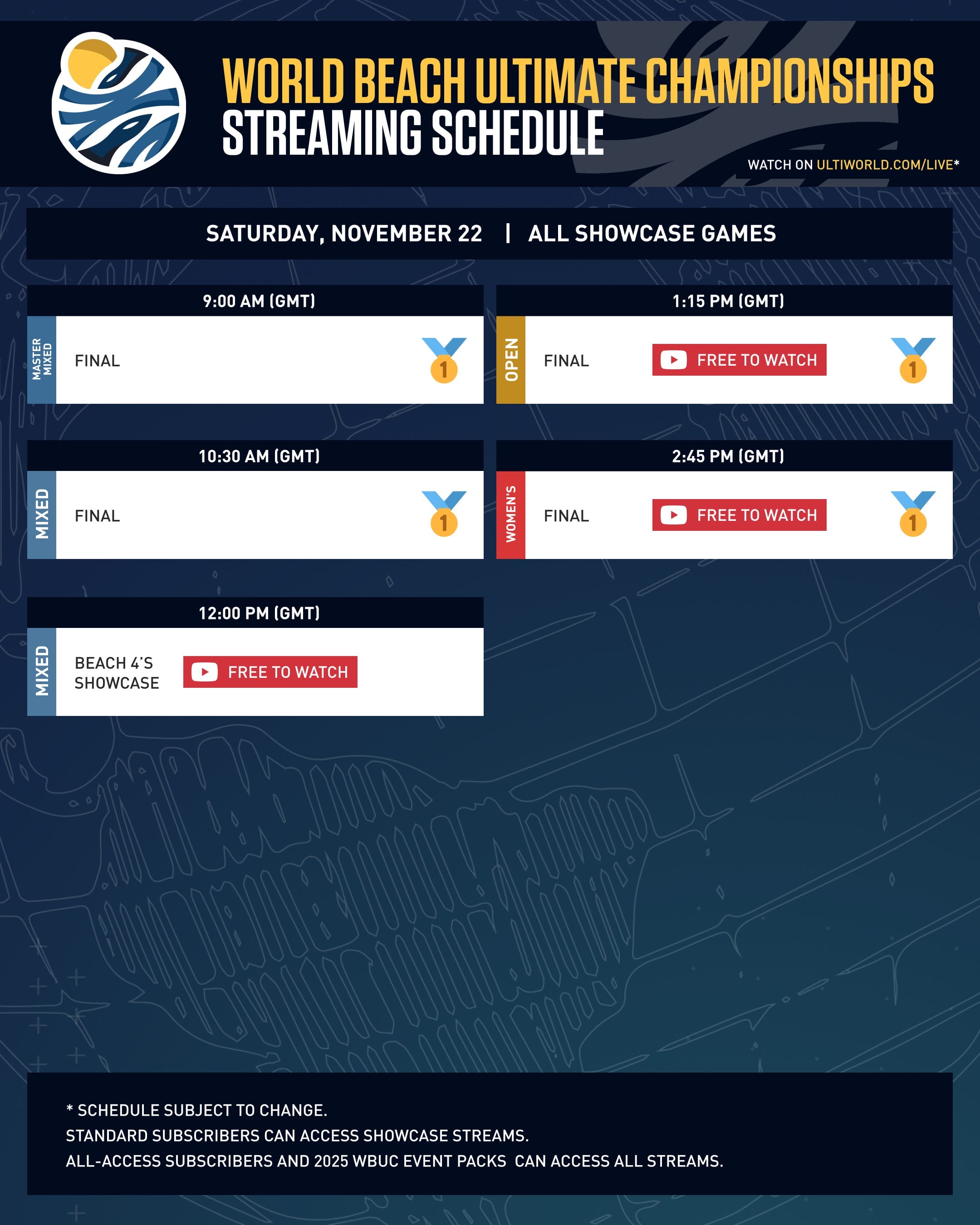 2025 WFDF World Beach Ultimate Championships: Streaming Schedule, How ...