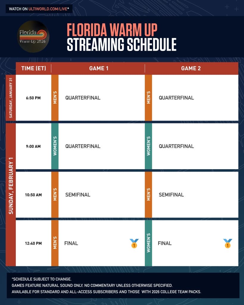 Florida Warm Up 2026: How to Watch, Tournament Preview - Ultiworld