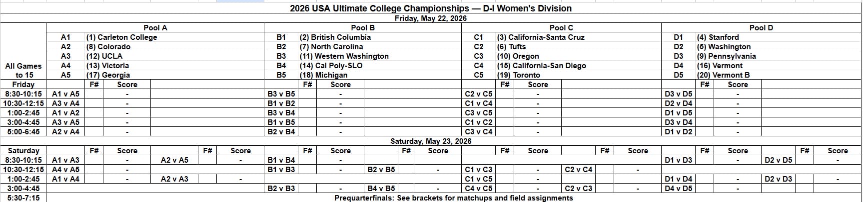 2026 D-I College Championships Pools, Seeding Announced - Ultiworld