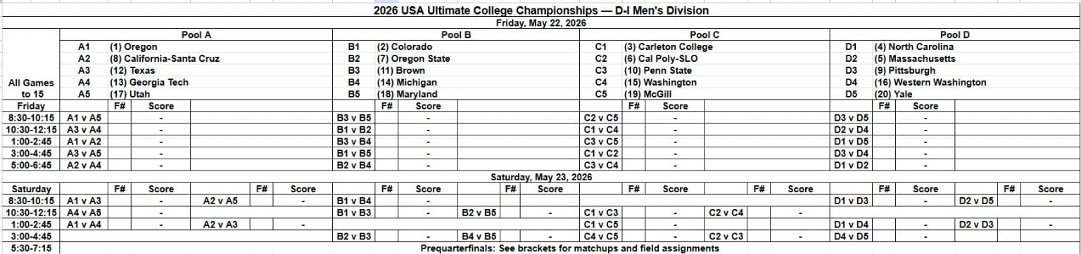 2026 D-I College Championships Pools, Seeding Announced - Ultiworld