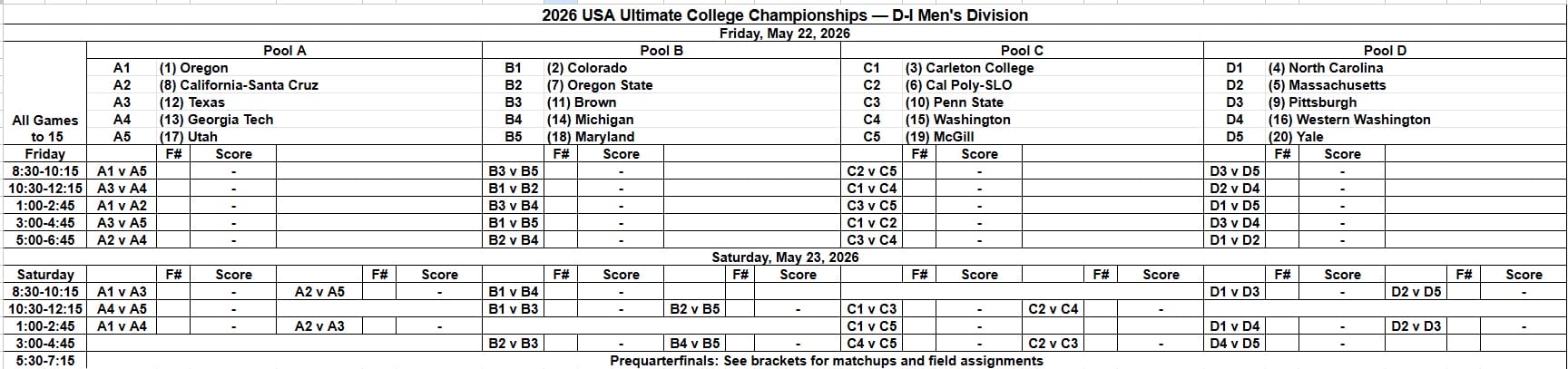 2026 D-I College Championships Pools, Seeding Announced - Ultiworld